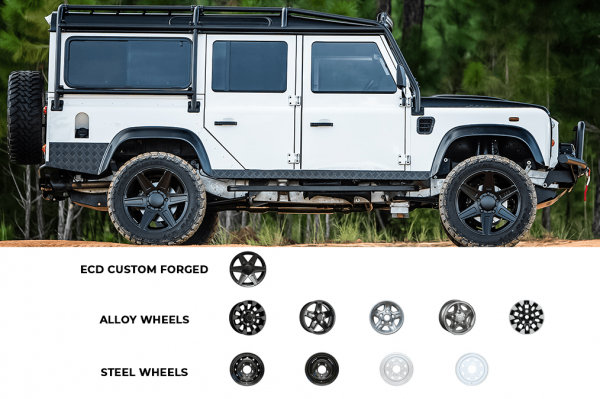 Wheels for Your Custom Land Rover Defender - ECD Automotive Design